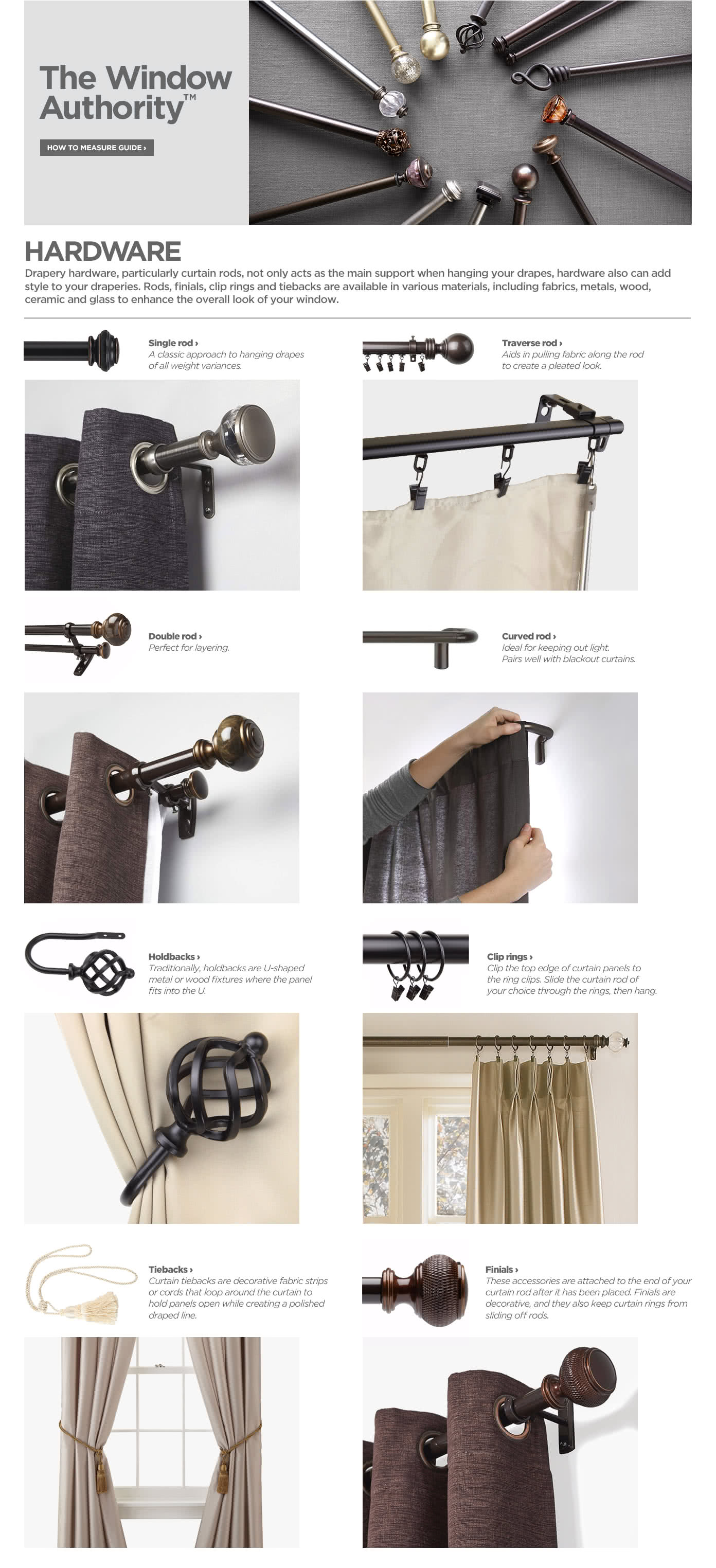 Hardware buying guide